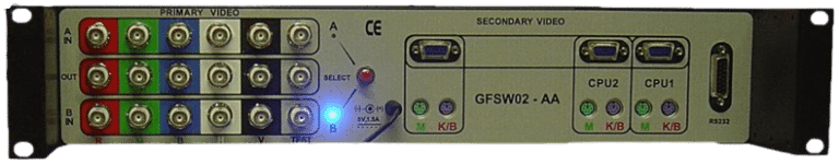 Rugged Electronics Manufacturer | Military Marine Systems